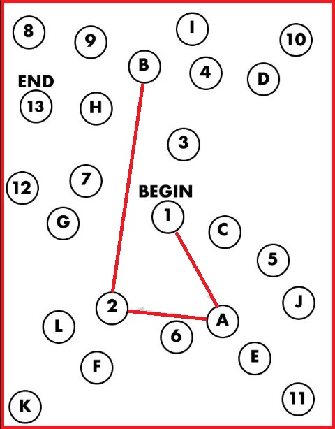 The Fragmented Mind -The Watson Report – Expendable For A Cause.